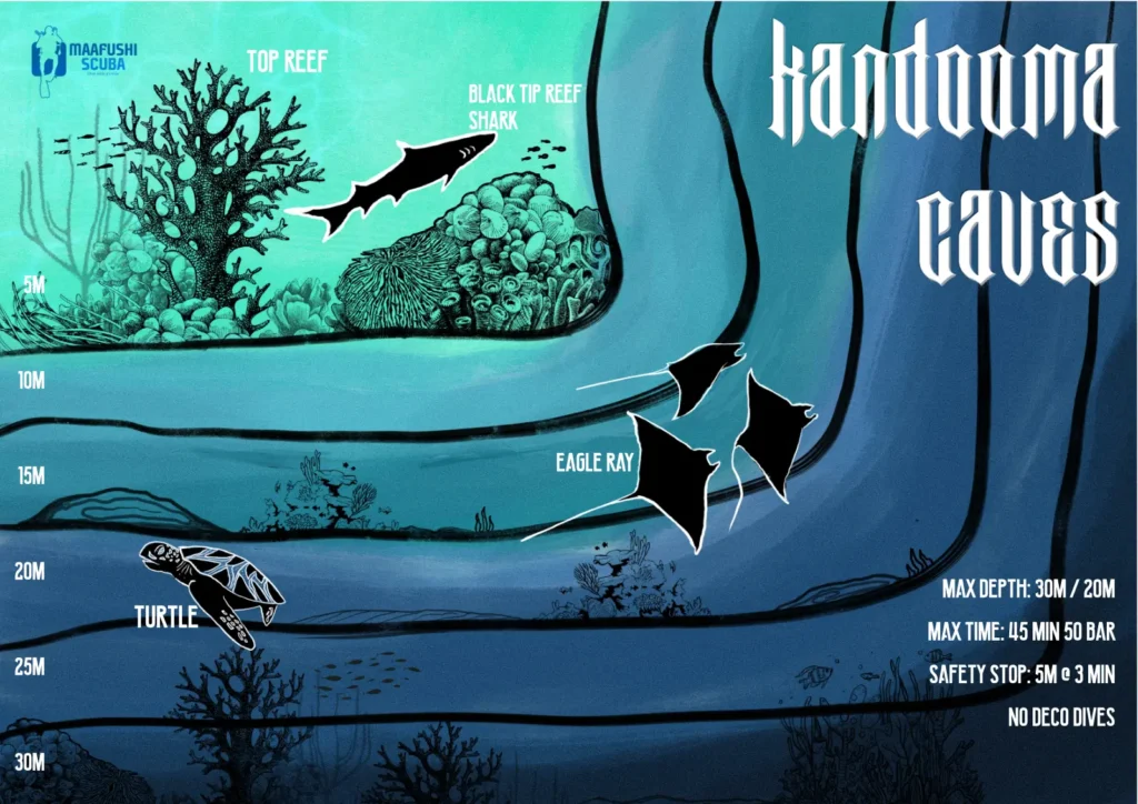 Kandooma Caves – Maafushi Scuba & Freediving