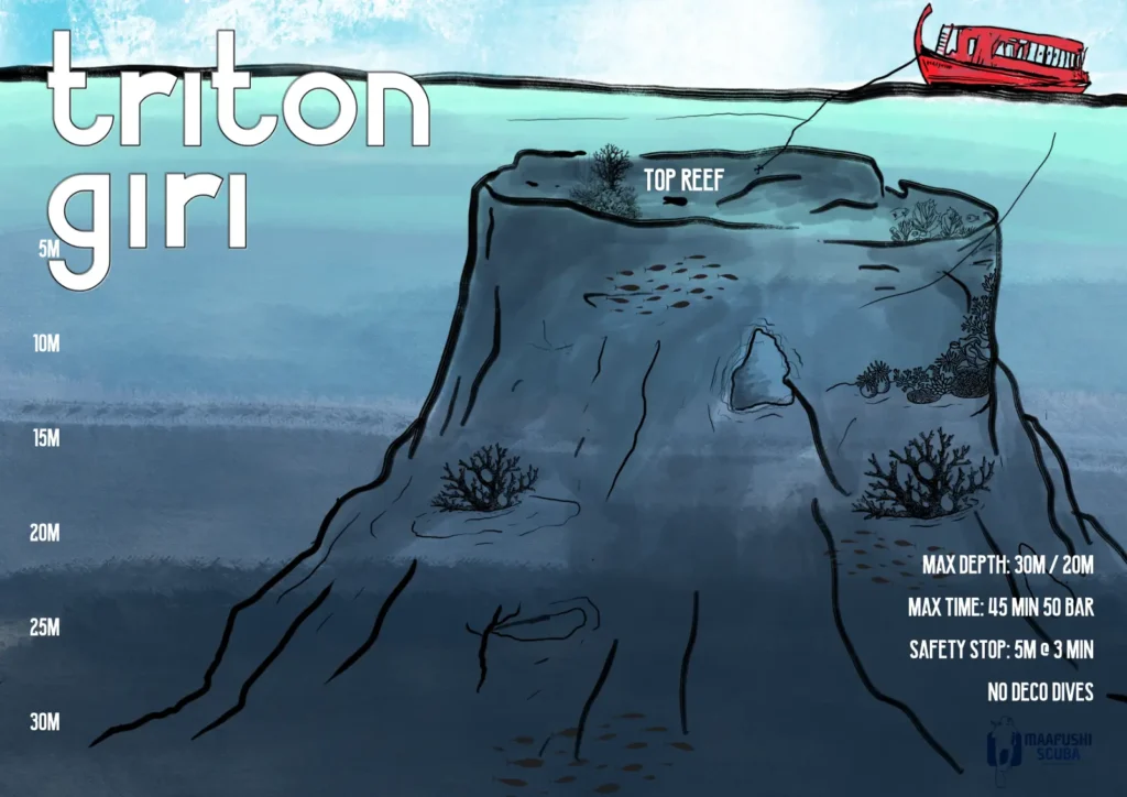 Dive Locations – Maafushi Scuba & Freediving